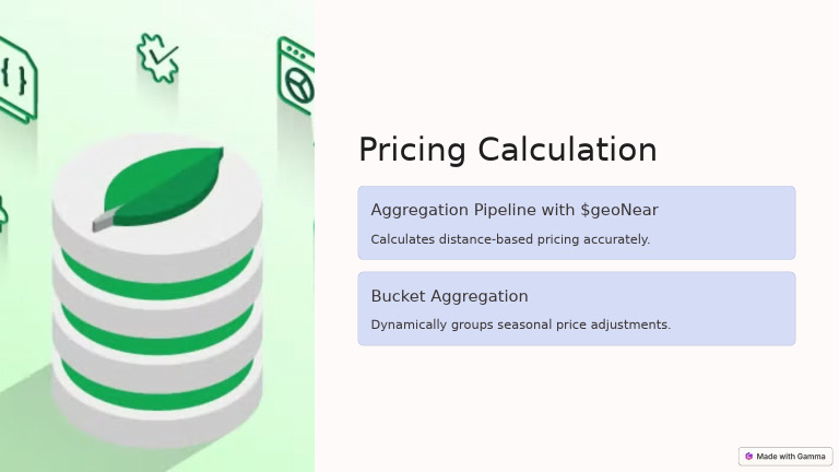 Pricing Calculation | PDF