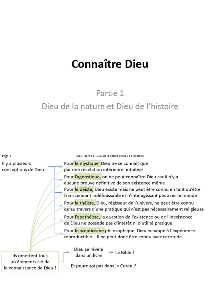 Conceptions de Dieu et leur impact | PDF | Dieu | Création (Bible)