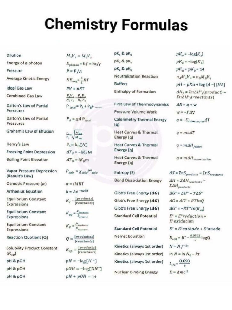 Chemistry | PDF