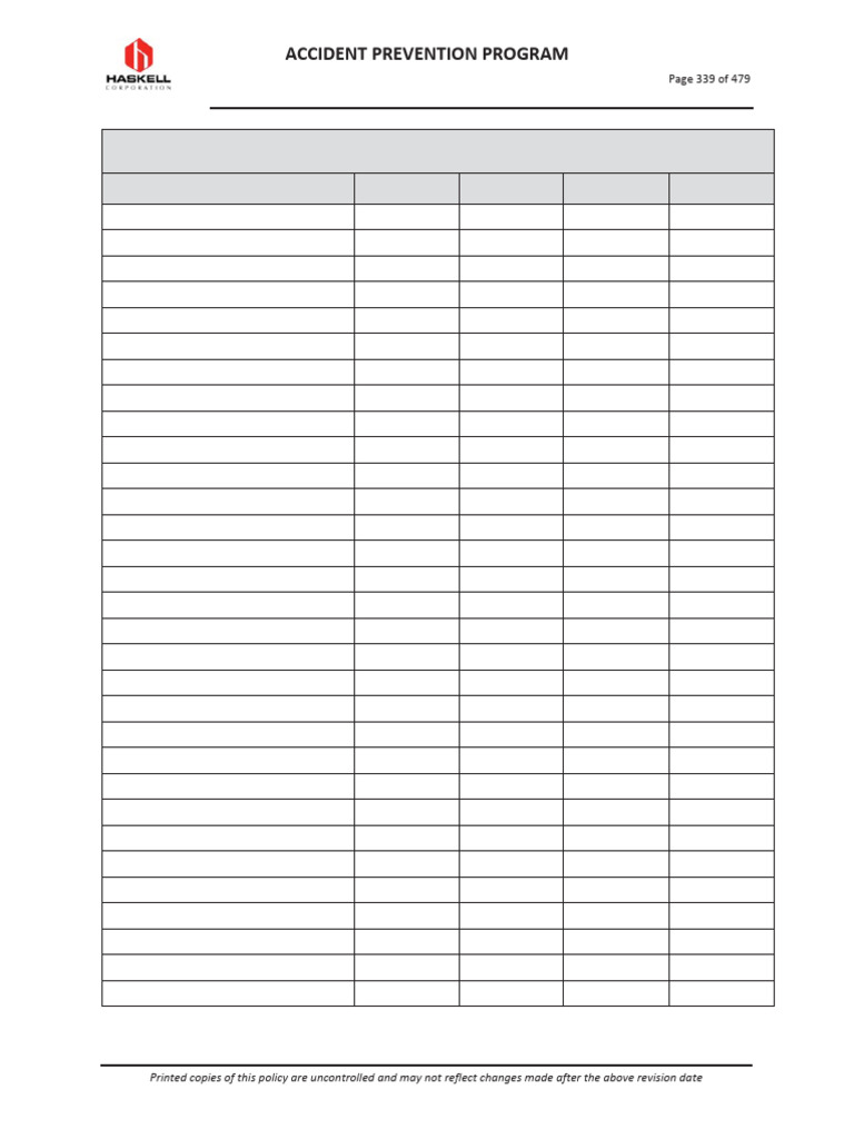 Loto Log Sheet | PDF