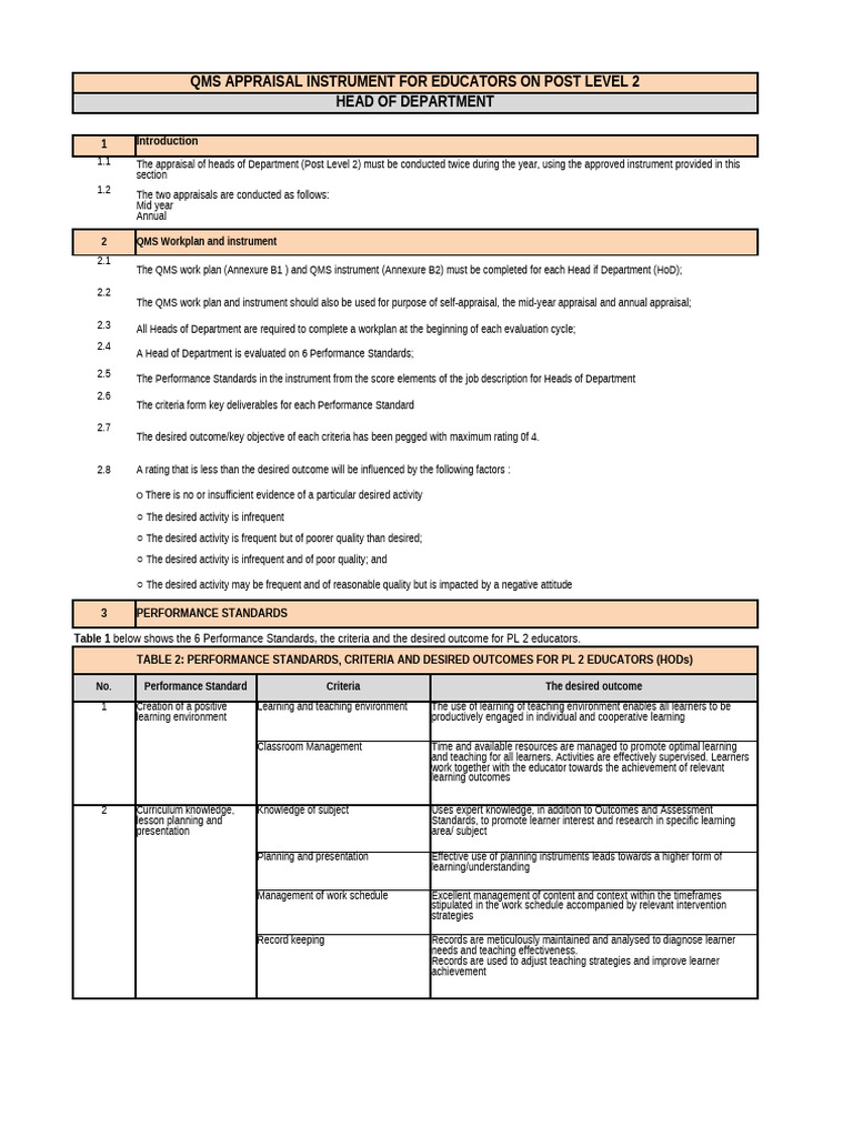 QMS Appraisal for Post Level 2 Educators | PDF | Educational Assessment ...