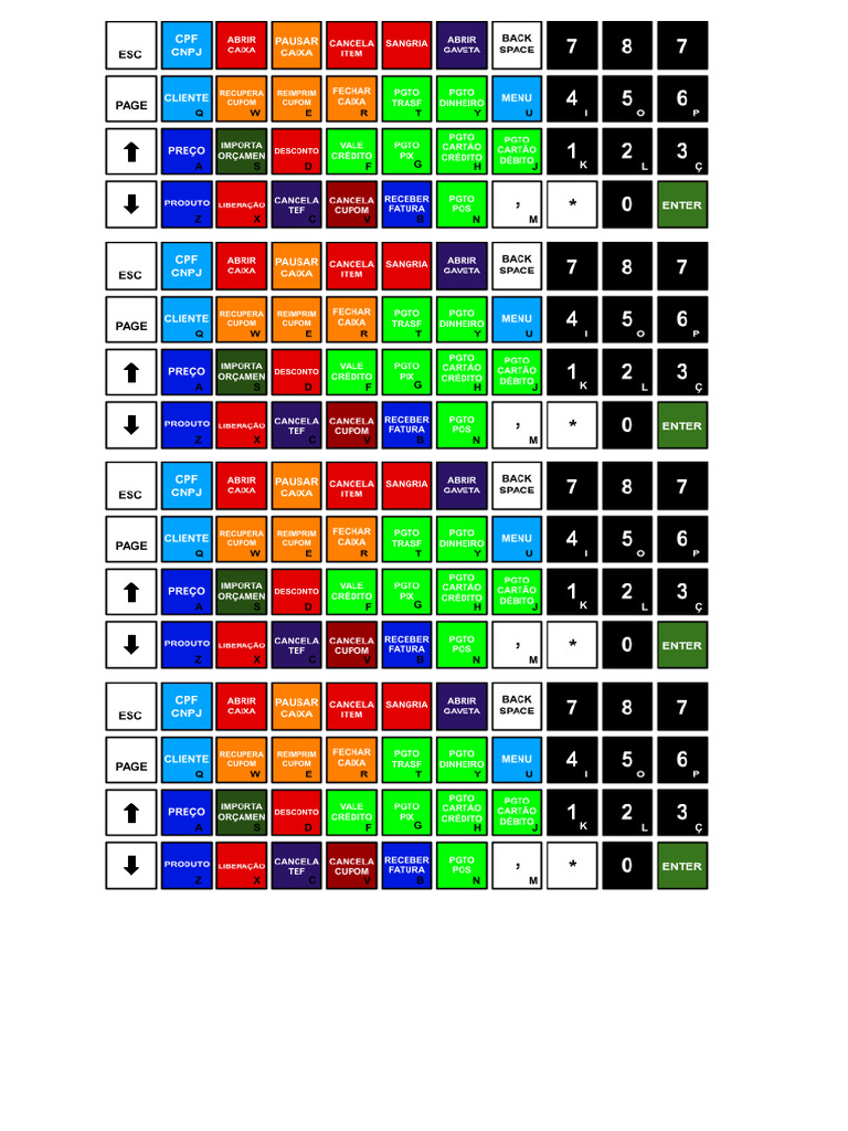 Layout Dos Teclados | PDF