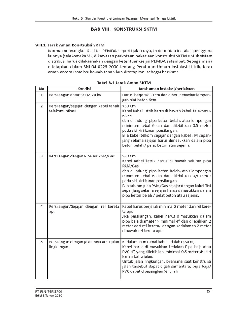 B5.11 Konstruksi SKTM | PDF