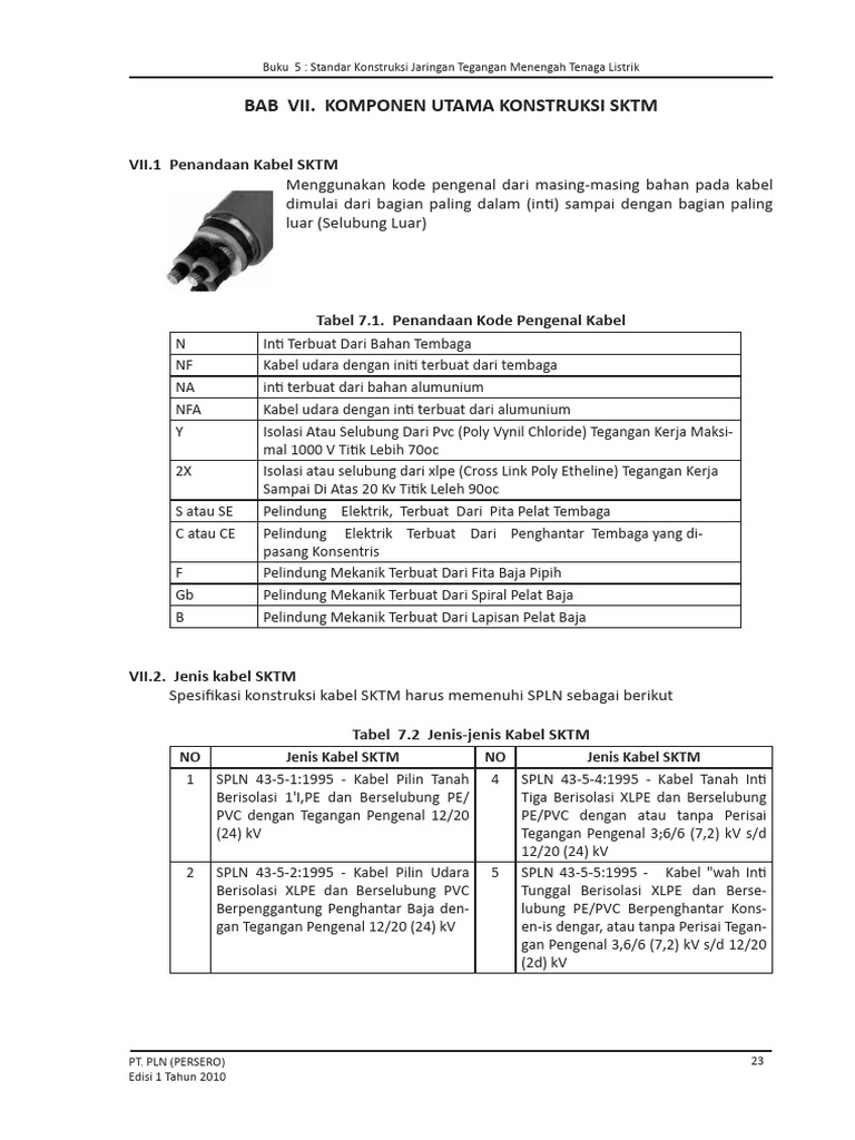 Standar Kabel SKTM Listrik PLN | PDF