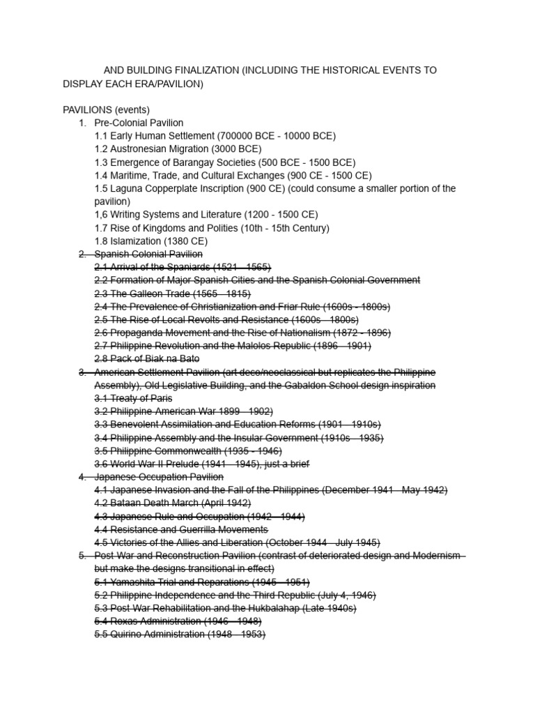 Spaces and Building Finalization (Including The Historical Events To ...