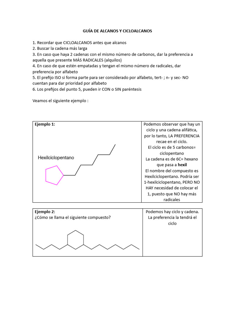 Guía de Alcanos y Cicloalcanos | PDF | Alcano