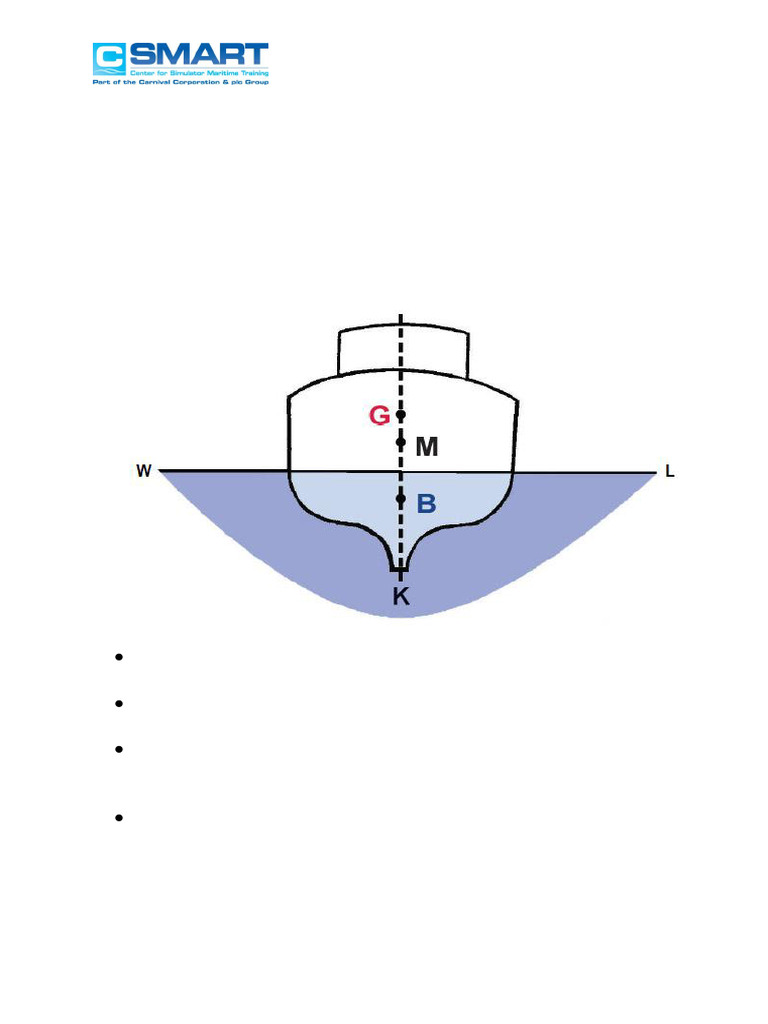 Ship Stability Course Questions Guide | PDF | Ships | Shipping