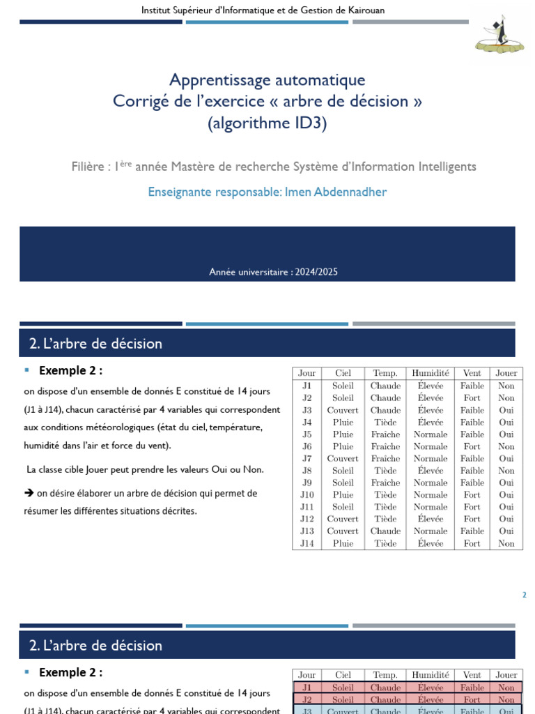 Corrigé Exercice Arbre ID3 | PDF