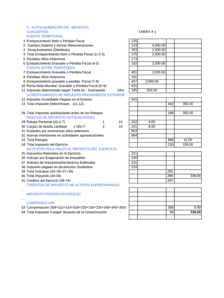 PLANILLADPN Formato Ejercicio Didactico | PDF