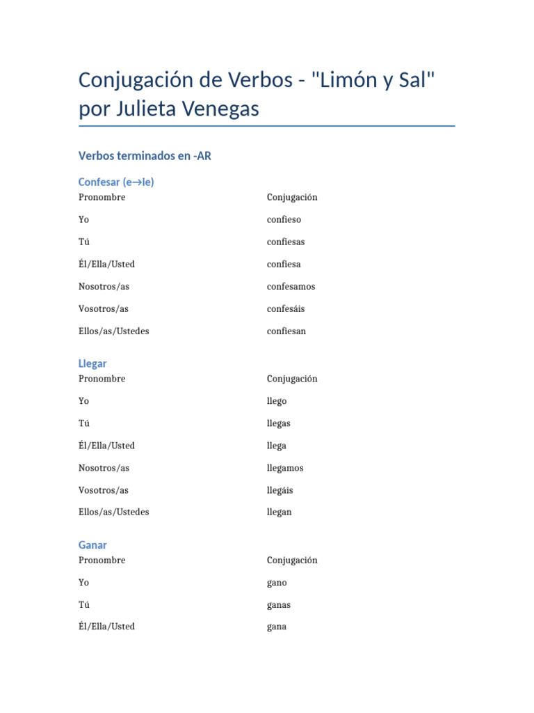 Conjugaciones Limon y Sal Julieta Venegas | PDF | Conjugación ...