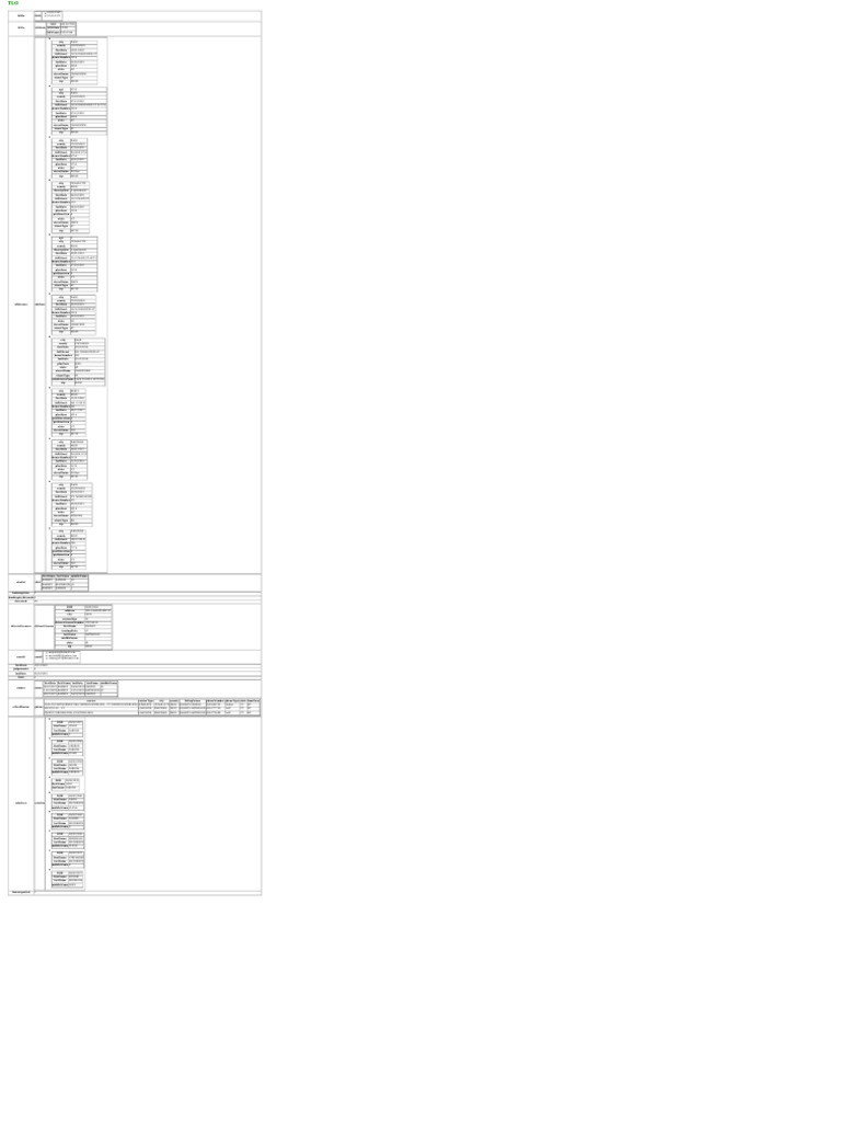 Freereport@Ssndob Lookup | PDF | Service Industries | Internet Access