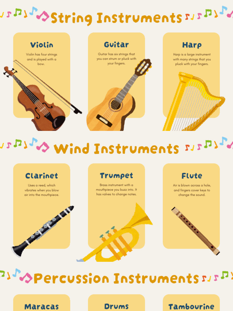 Instrument Families | PDF