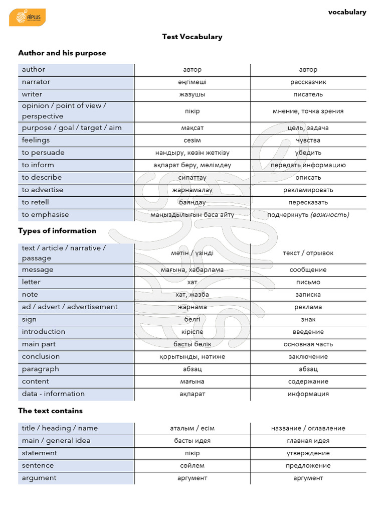 Test Vocabulary | PDF