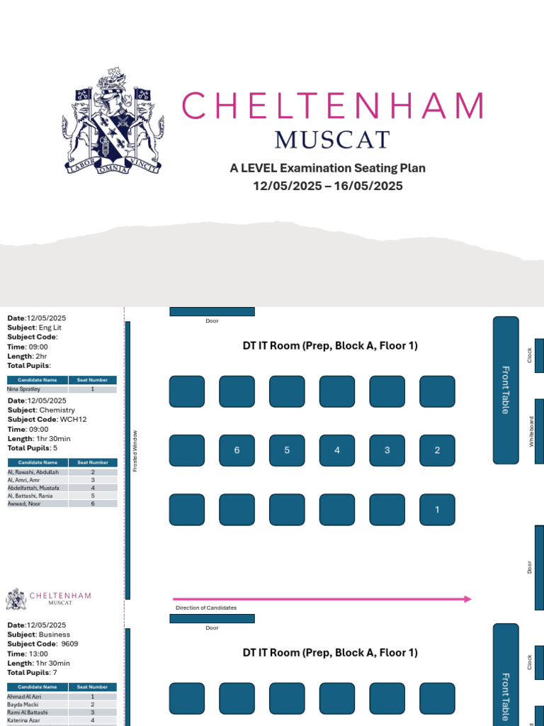 A Level Igcse Seating Plan - Wk2 | PDF