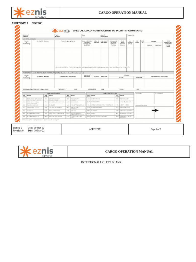 Appendix 3 NOTOC | PDF