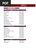UPCAT Mathematics Review Tracker | PDF | Equations | Trigonometry