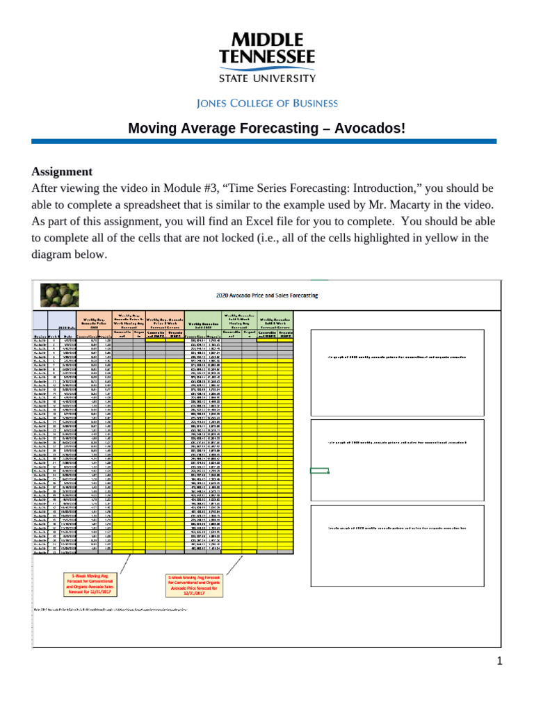 Moving Averages Forecasting - Instructions | PDF | Chart | Microsoft Excel