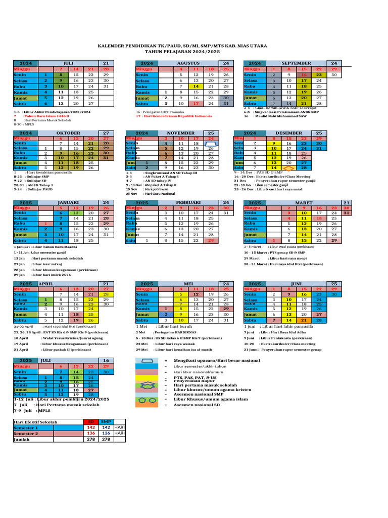 Matrik Kalender Akademik 2018-2019 | PDF