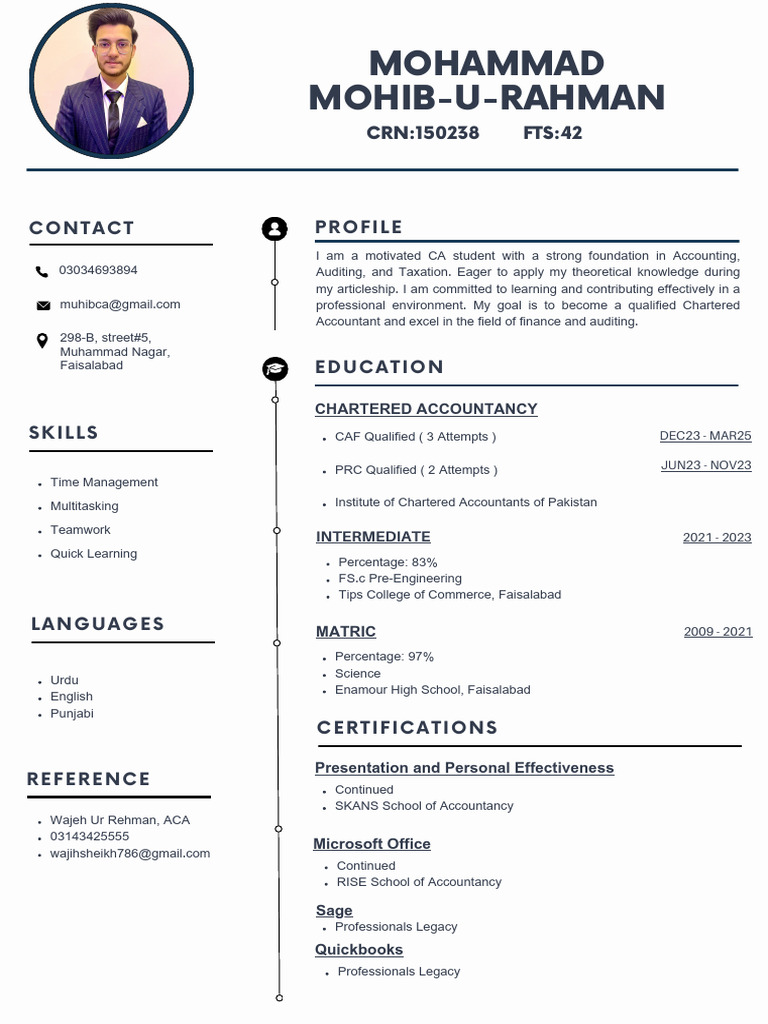 Mohib's Resume | PDF