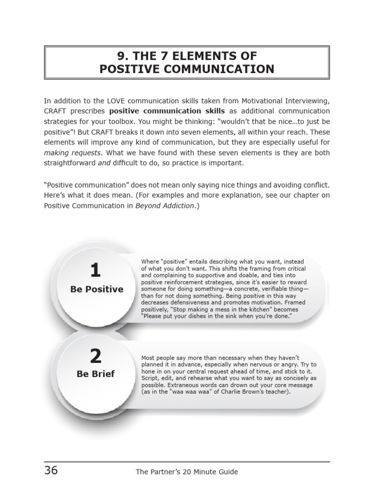 Mastering Positive Communication Skills | PDF | Feeling | Empathy