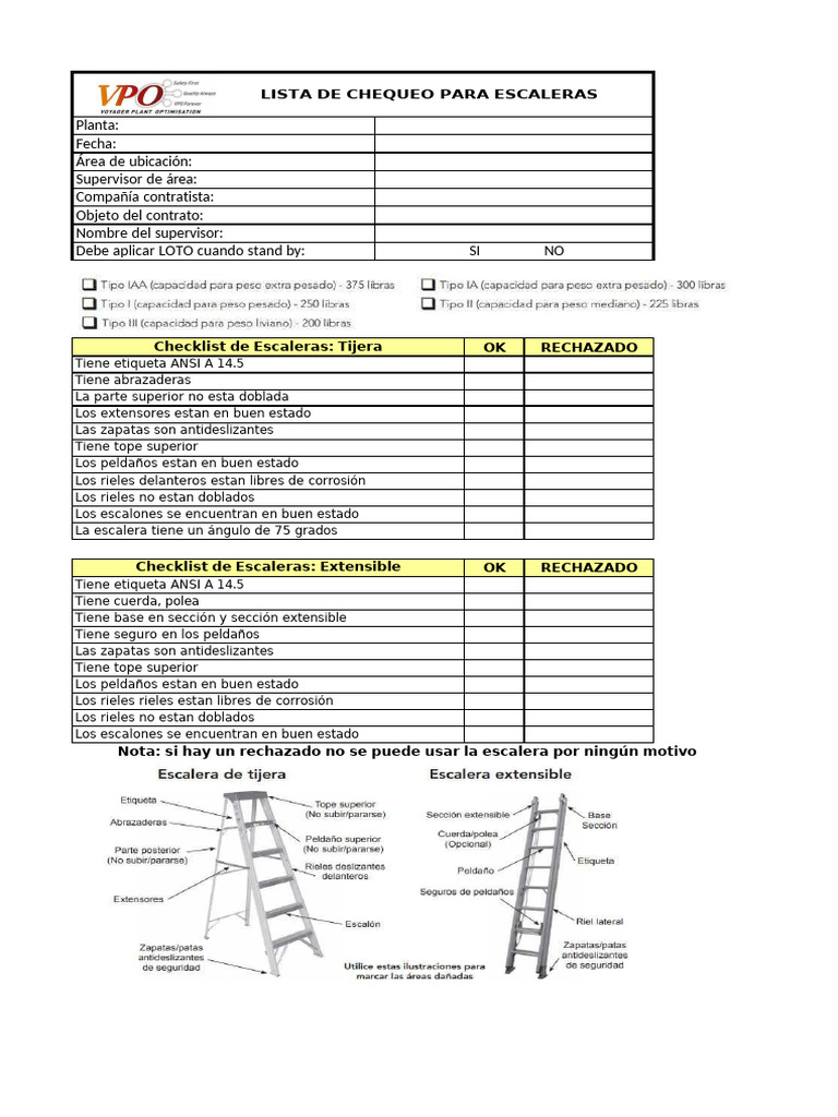 Checklist ESCALERAS | PDF