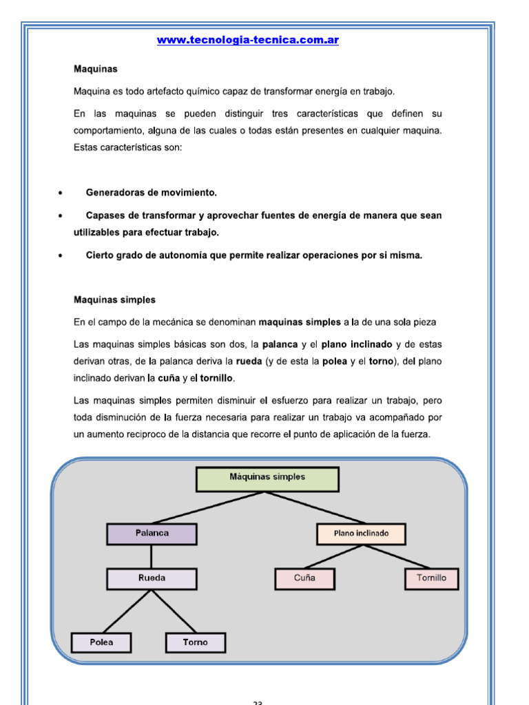 Maquinas Simples | PDF