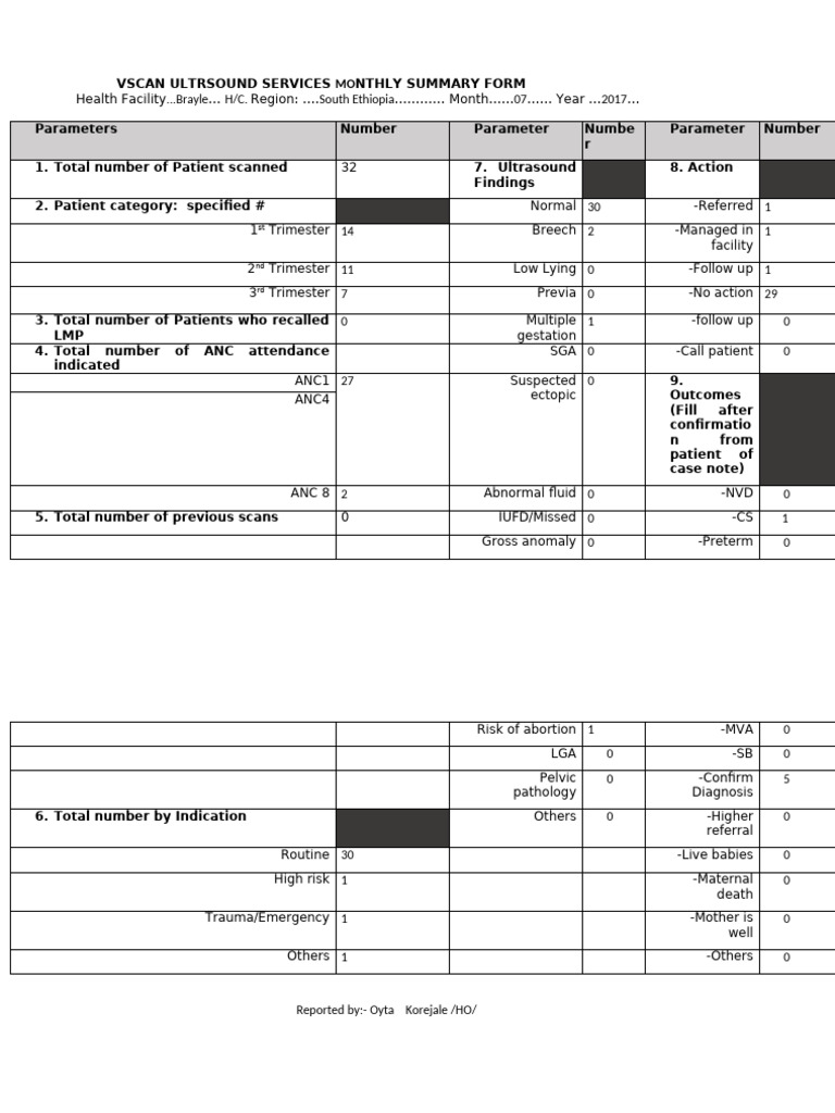 Brayle Health Center VScan Ultrasound Services Monthly Report Form ...