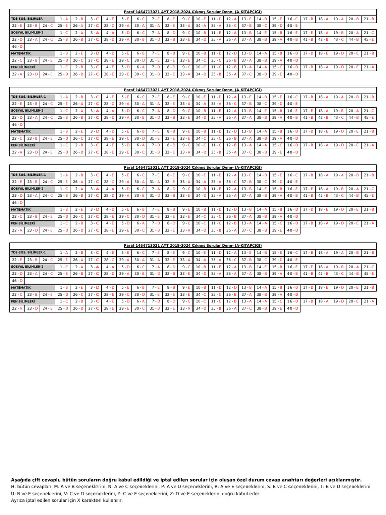 Paraf Çikmiş Sorular Ayt CA | PDF