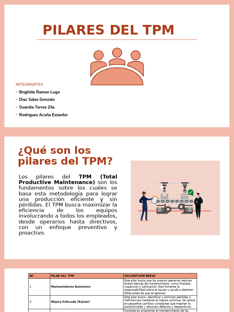 Pilares Del TPM... | PDF | Business