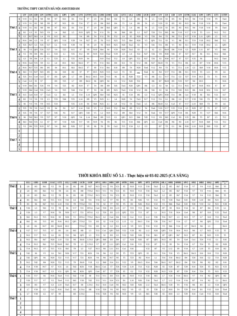 TKB So 5.1 Thuc Hien Tu 03.02.25 Chính TH C | PDF