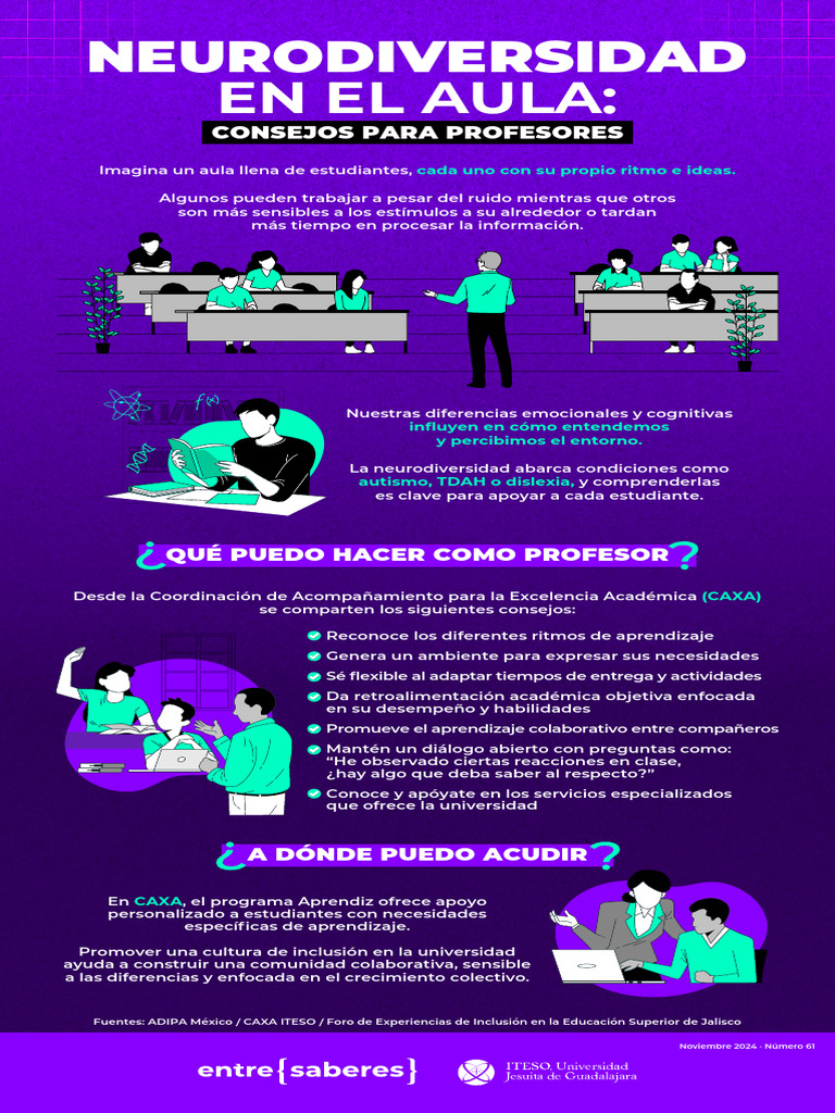 INFOGRAFIA - Neurodiversidad en El Aula | PDF | Aprendizaje | Salón de ...