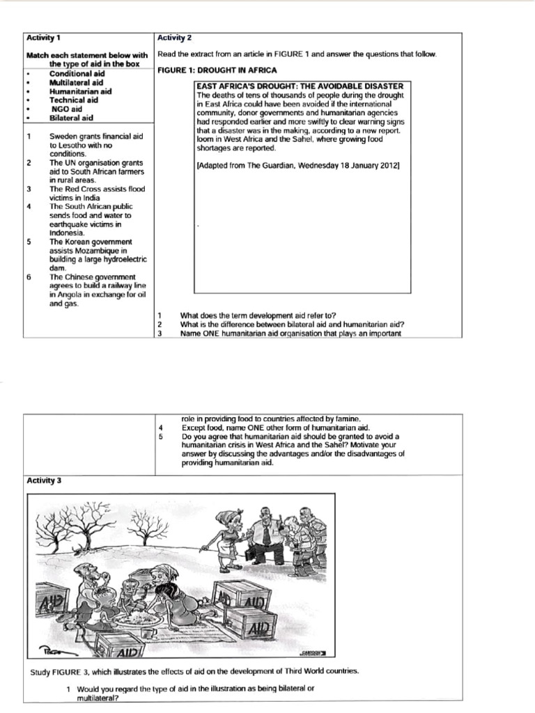 Development Aid Activities | PDF | Aids | Humanitarian Aid