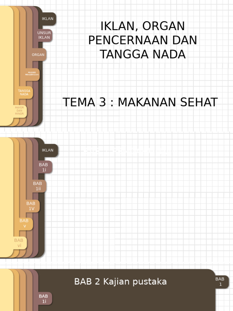 Template 6 Bab pt.3 | PDF