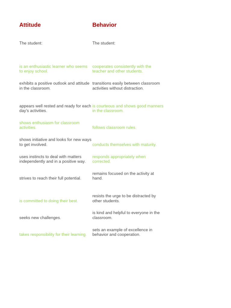 Remarks Class 11 C Hills High | PDF | Classroom | Teachers