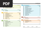 LEED v5 Scorecard IDC | PDF | Green Building | Sustainable Development