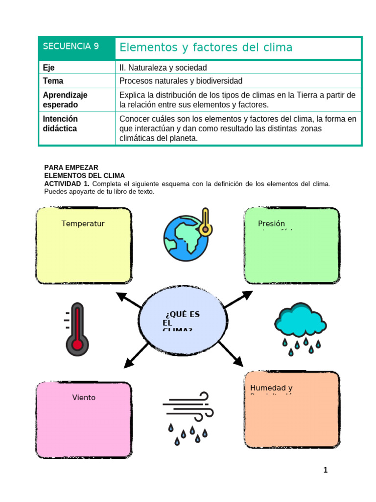 Geografia-Cuaderno El Clima | PDF | Clima | Desierto
