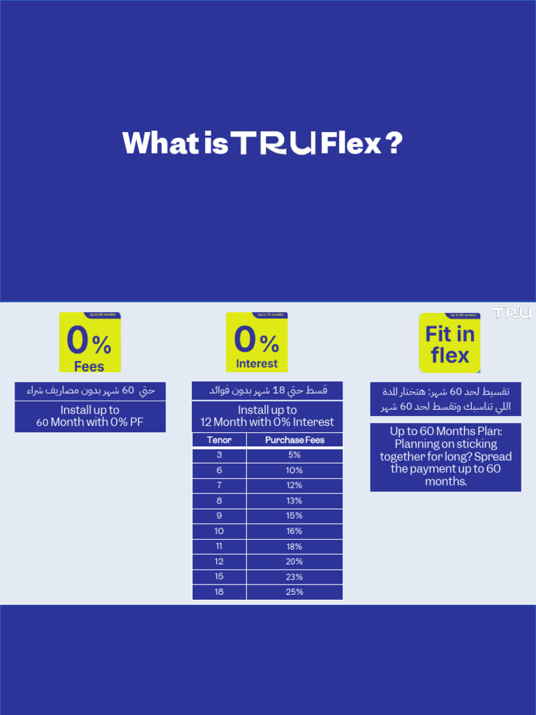 What Is Tru Flex-1 | PDF