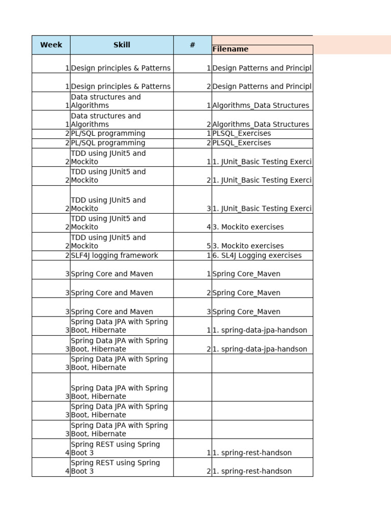 DN 4.0 - Java FSE Mandatory Hands-On Detail | PDF | Software Design ...
