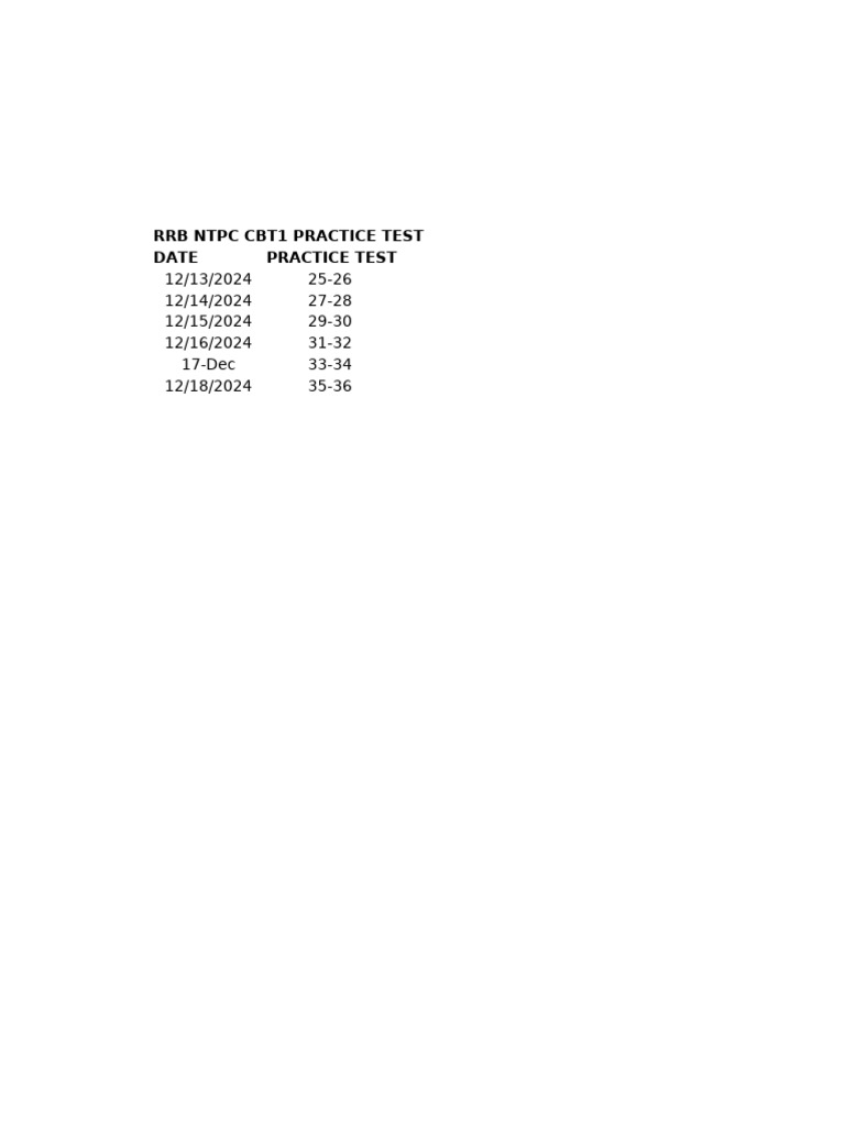 RRB Practice PDF | PDF