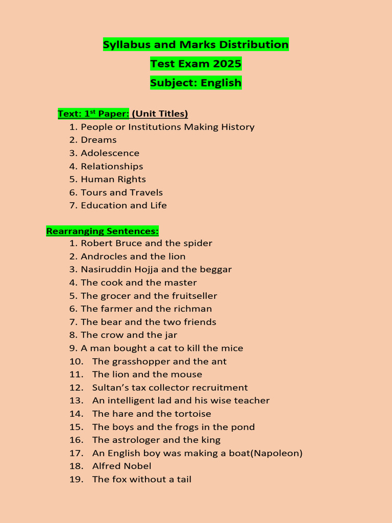HSC English Syllabus & Marks 2025 | PDF | Linguistics