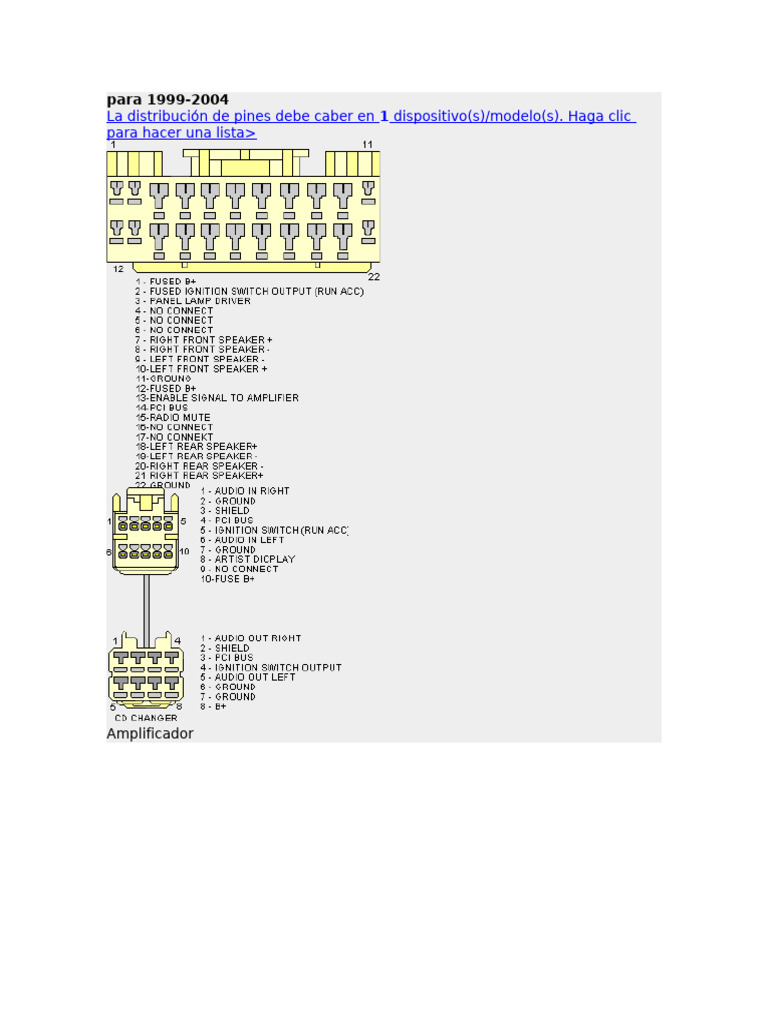 Para 1999 2004 Cherokee | PDF