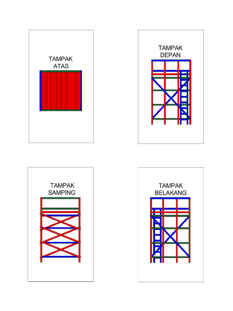 Scaffolding | PDF