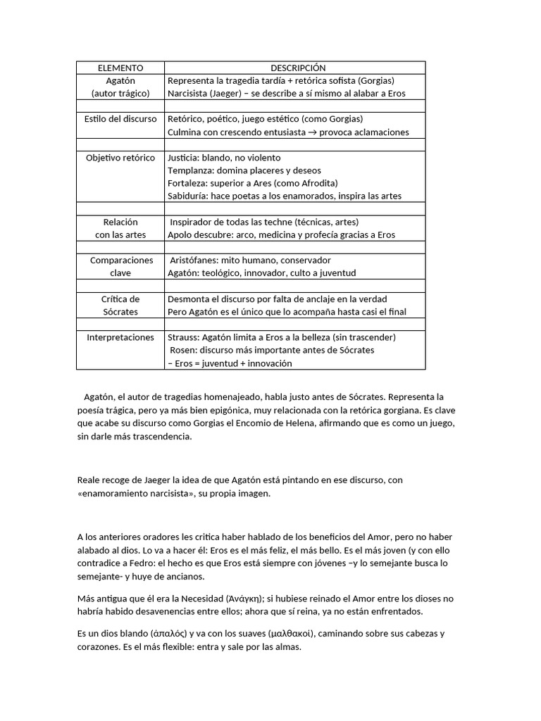 Discurso de Agatón | PDF | Eros