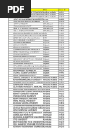 NAAC Accredited Universities List | PDF