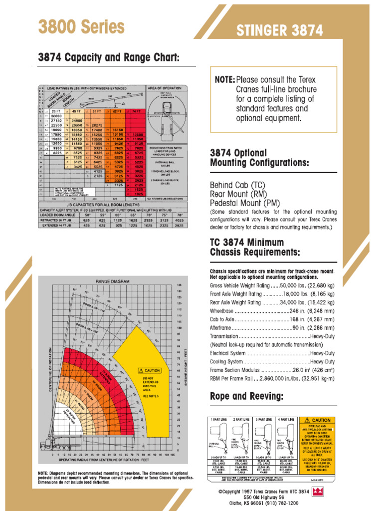Pigtograma de Carga Gringo | PDF