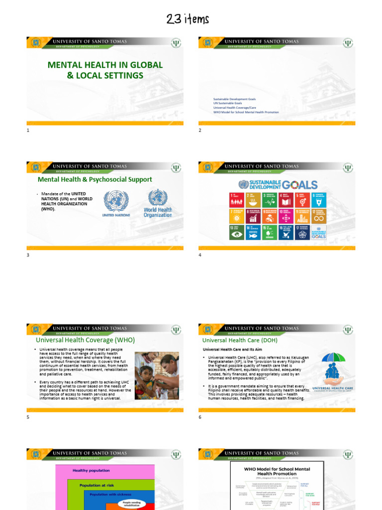 Ele MHPSDP - Handouts - Unit 2 | PDF | Bullying | Mental Health