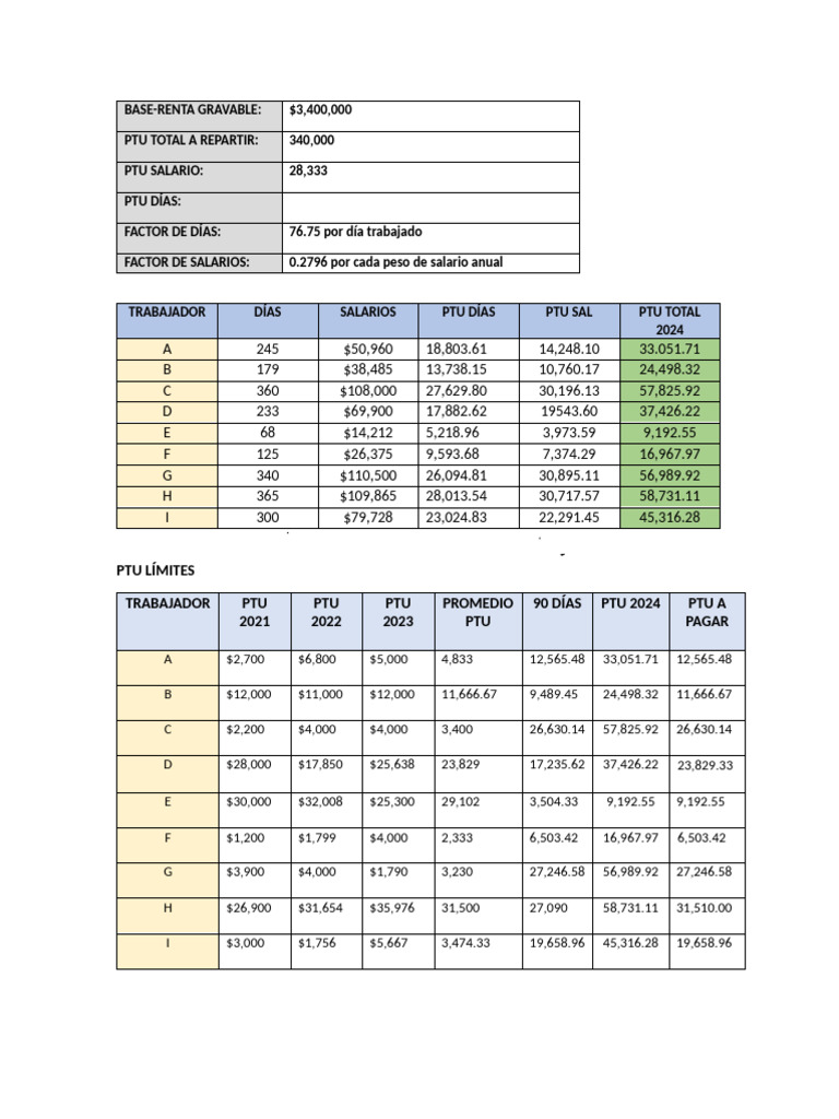 Actividad Expo 1-Ptu - 2024 | PDF