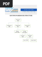 EWM Training Material | PDF