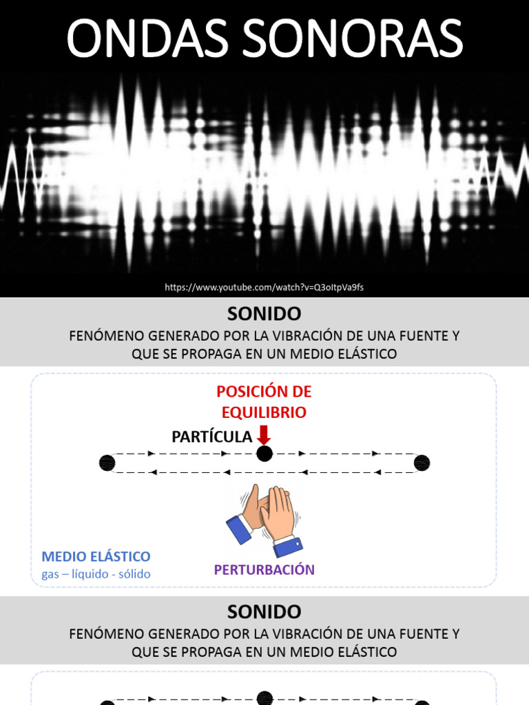 Intro Ondas + Oído | PDF | Sonido | Escuchando
