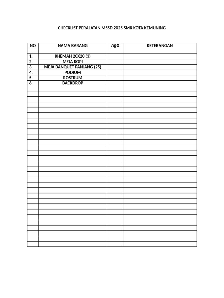 Checklist Peralatan MSSD 2025 SMK Kota Kemuning | PDF